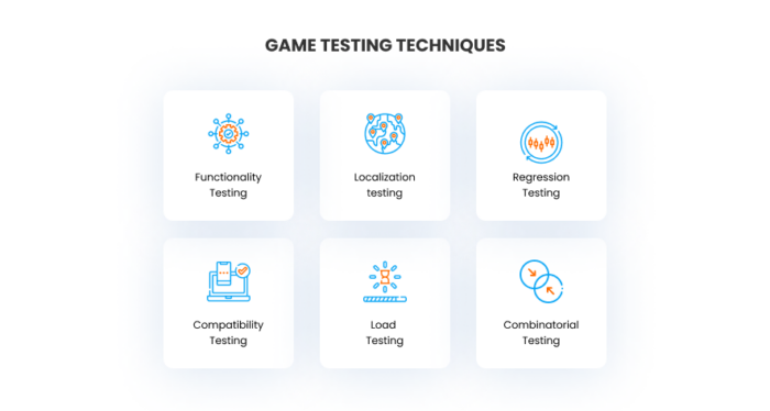 Video Game Testing: 6 Things You Need to Focus