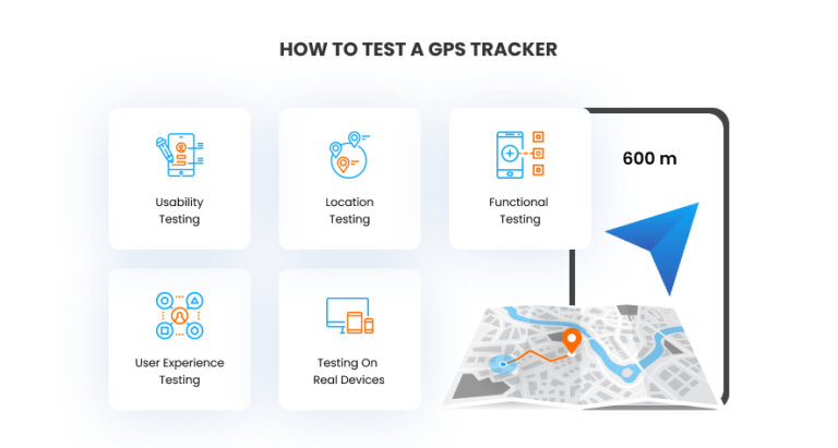 Power to Move: An Ultimate Guide to Test GPS Apps | Ubertesters