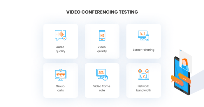 Test Cases for Video conferencing App | Ubertesters