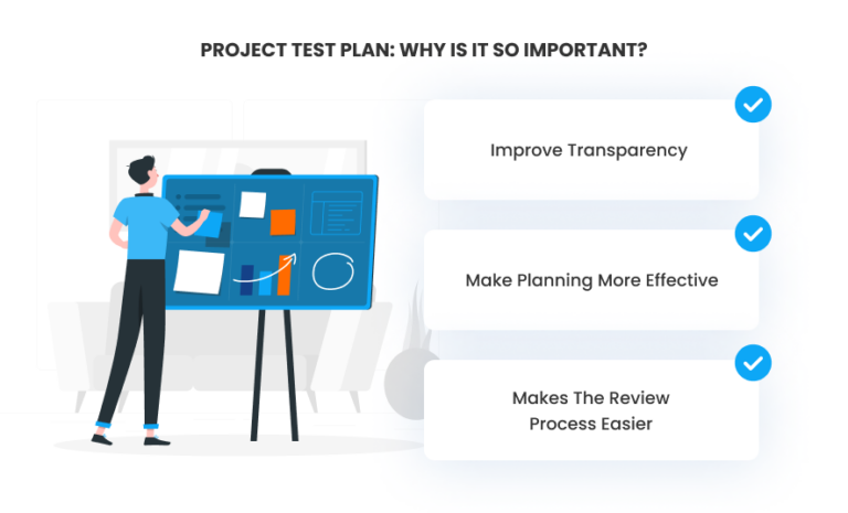 A detailed guide to writing a software test plan A to Z