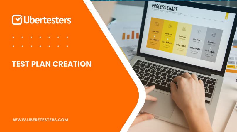Test Plan Creation – QA Strategy & Risk Coverage